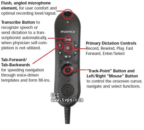 Dictaphone 0POWM2N-005 PowerMic II Dictation Microphone - Pre-Owned