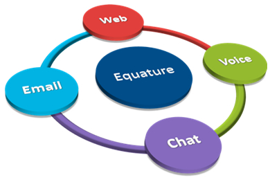 Equature - NG911 Communication Recording Guaranteed!